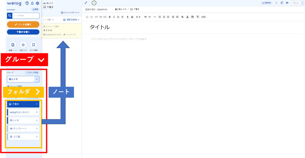 「welog」の使い方：ノートの作成 part1｜welog